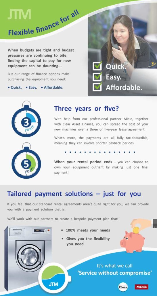 Our payment options – at a glance – JTM Service