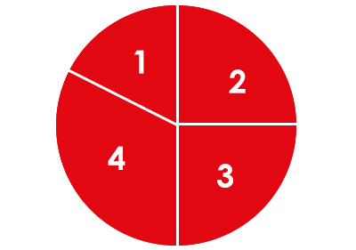 Sinner's Circle: For A Hygienic Wash Cycle - JTM Service